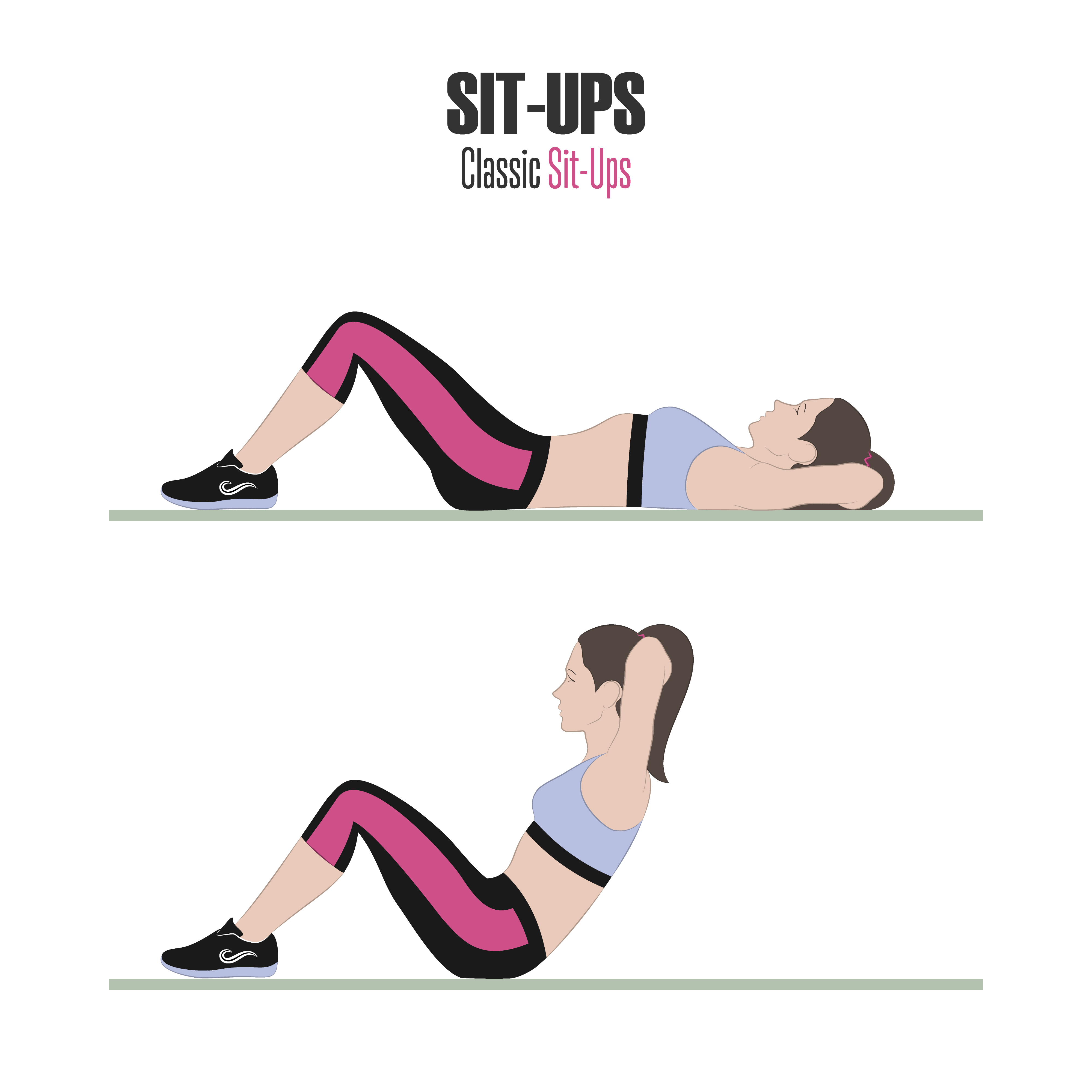 Tips Sit Up Untuk Pemula Tips Sit Up Untuk Pemula